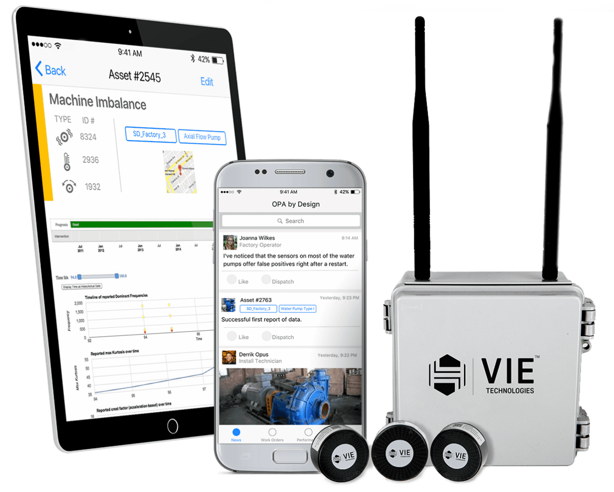 Maximize Transformer Reliability with Predictive Monitoring & Expert ...